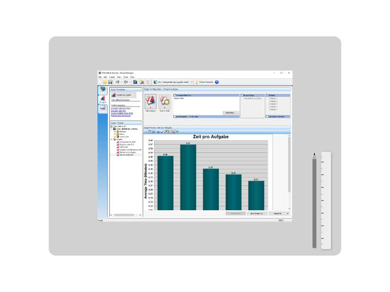 TechSmith Morae – Usability-Testing – Richard Berge